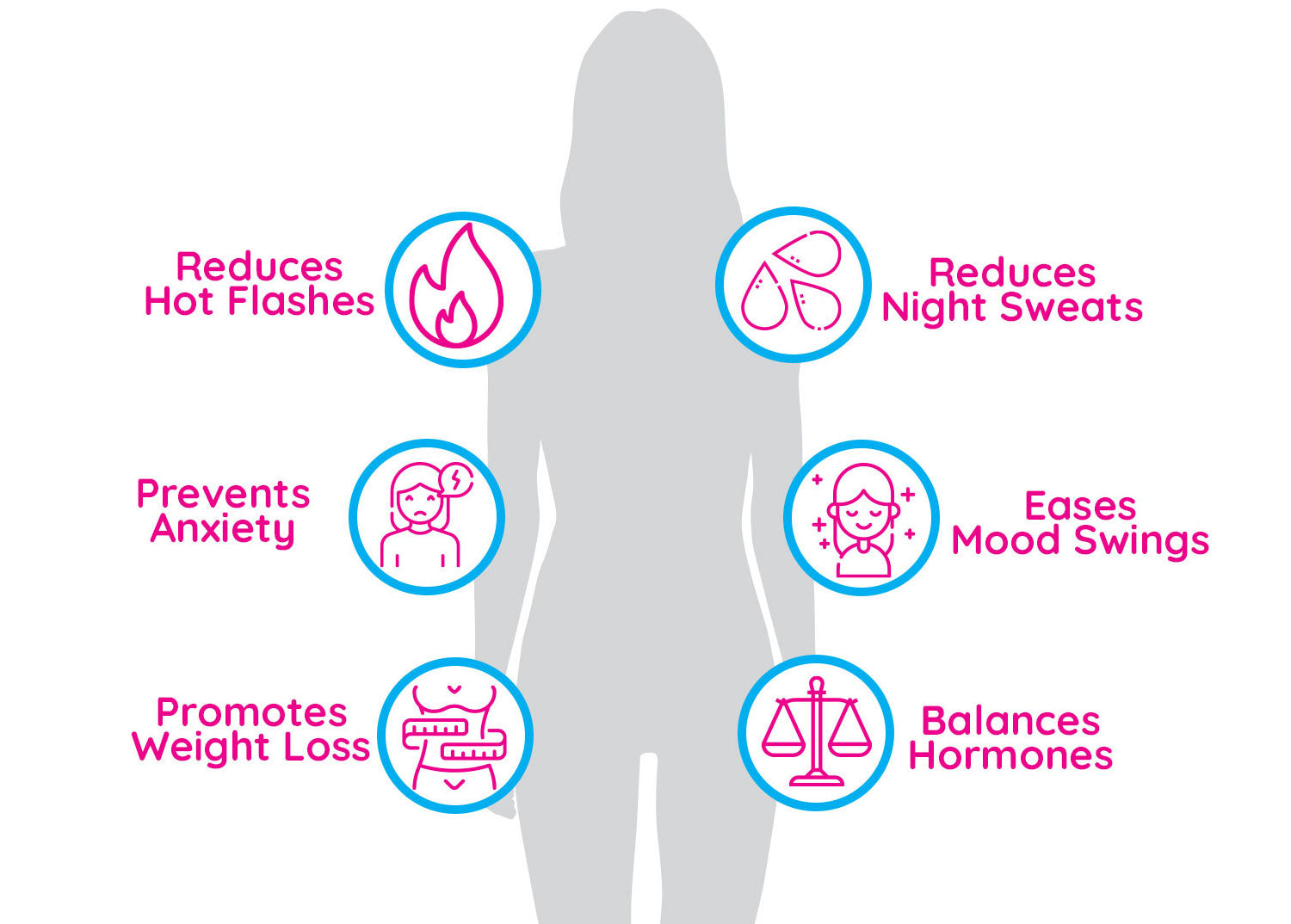 Menoquil® Best Menopause Supplement - Official Website